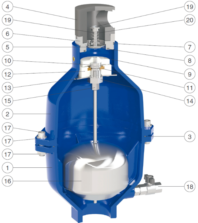 Ventouse 3 fonctions anti-coup de bélier - Modèle SA pour eaux usées ...