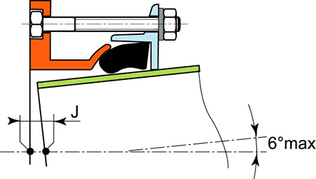 ULTRAQUICK | Saint-Gobain PAM France
