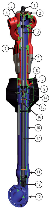 Info produit - Présentation de la gamme Poteaux d'incendie | Saint ...
